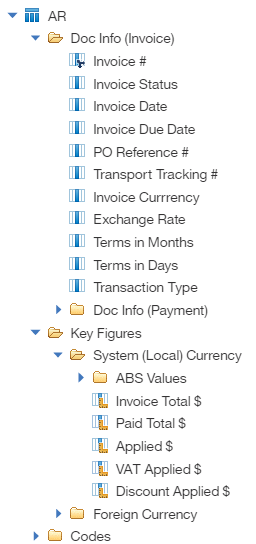 Accounts Receivables & Collections: A Most Vital Area, yet a Long ... Accounts Receivables & Collections: A Most Vital Area, yet a Long ...