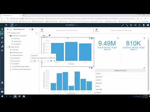 Creating a dashboard in Cognos Analytics with budget information in ...