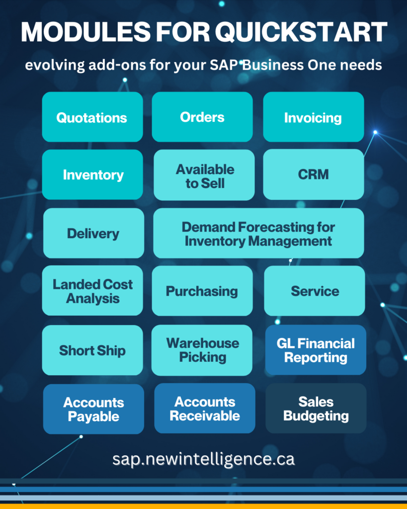 Explore the Solution-Driven Add-on Modules available with QuickStart ... Explore the Solution-Driven Add-on Modules available with QuickStart ...